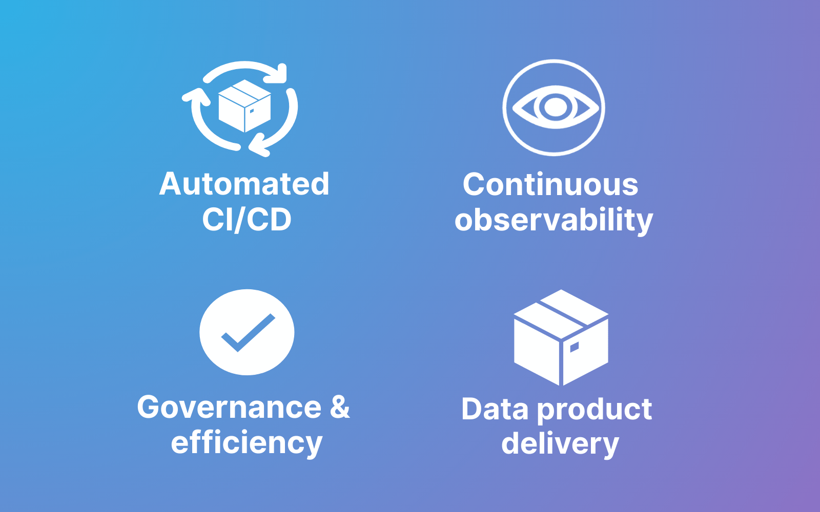 Platform | DataOps